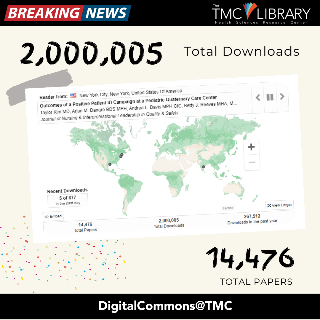 DigitalCommons@TMC Has Reached Milestone of 2 Million Total Downloads ...