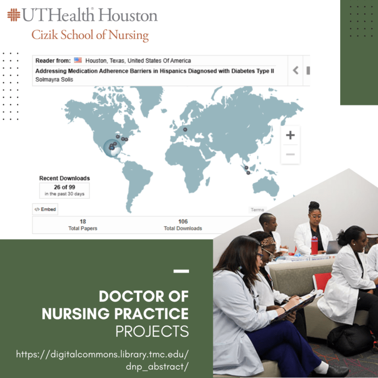Doctor of Nursing Practice Final Project Abstract Available on Digital ...